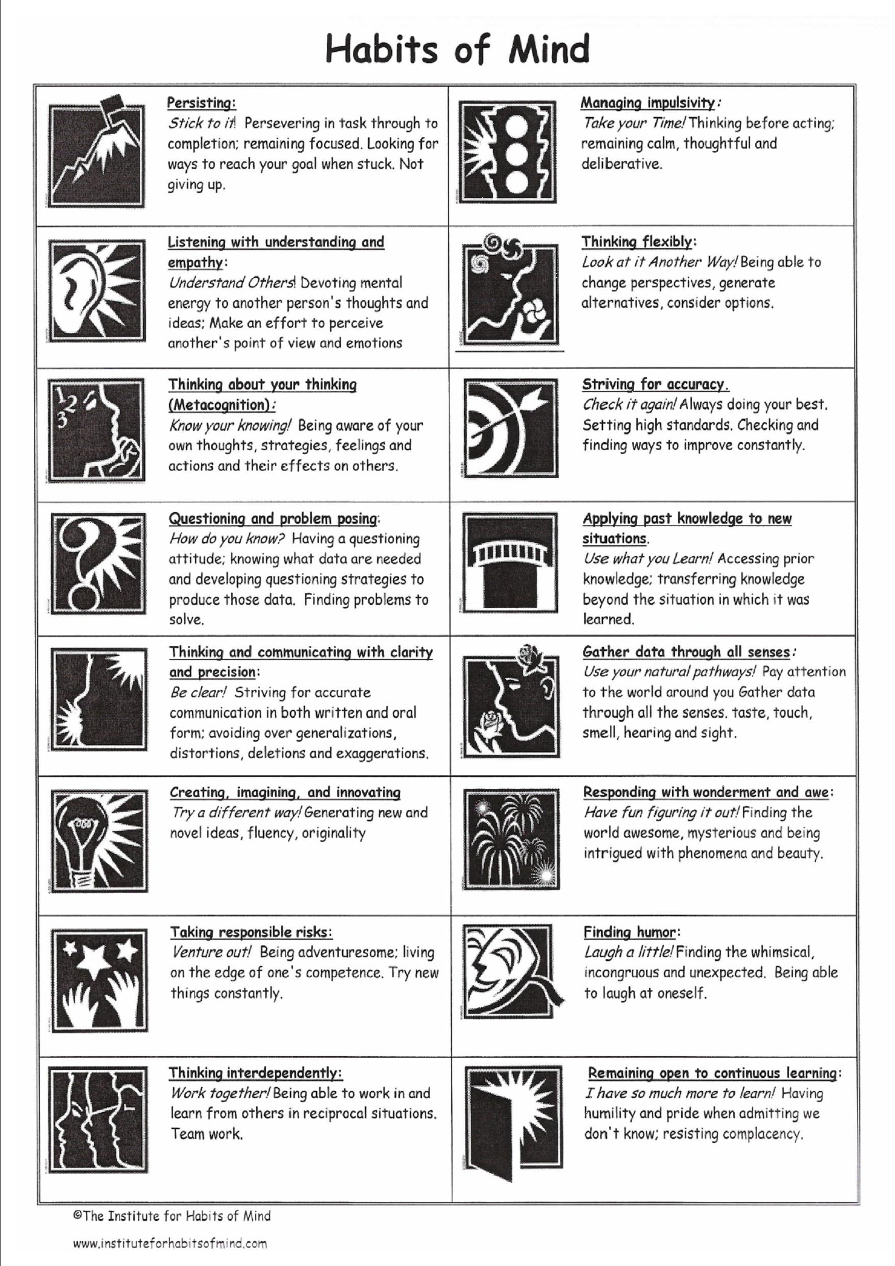 Habits of Mind – ErlyBirds